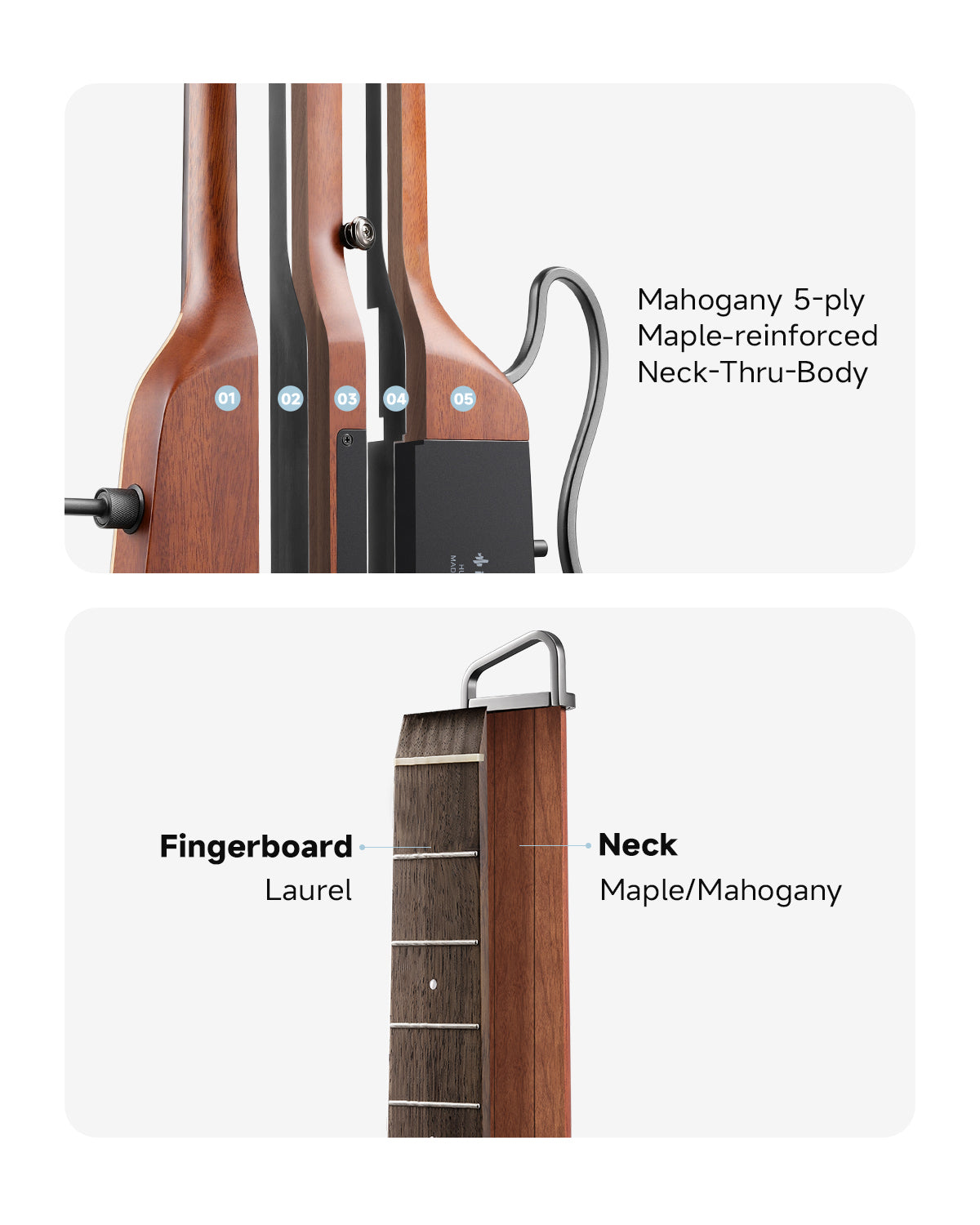 Donner HUSH-I PRO Guitars Acoustic-Electric Travel Guitar Kit With Mul ...